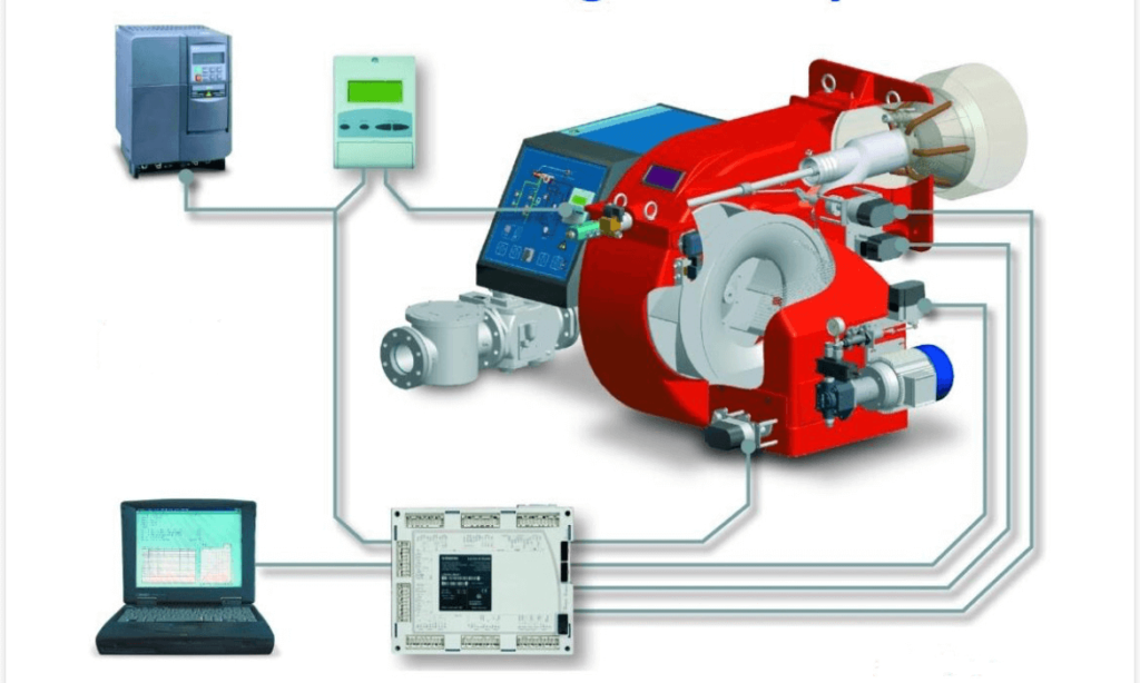 Safety and Reliability with Rayan Energy’s Burner Management Systems ...